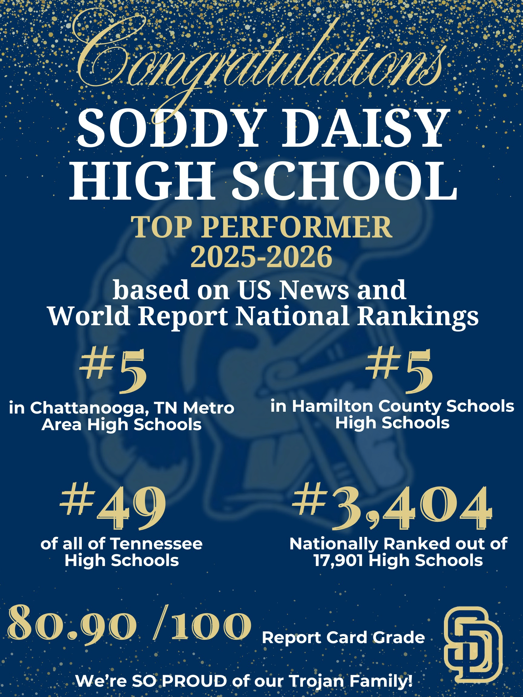 Soddy Daisy High School – Hamilton County Schools